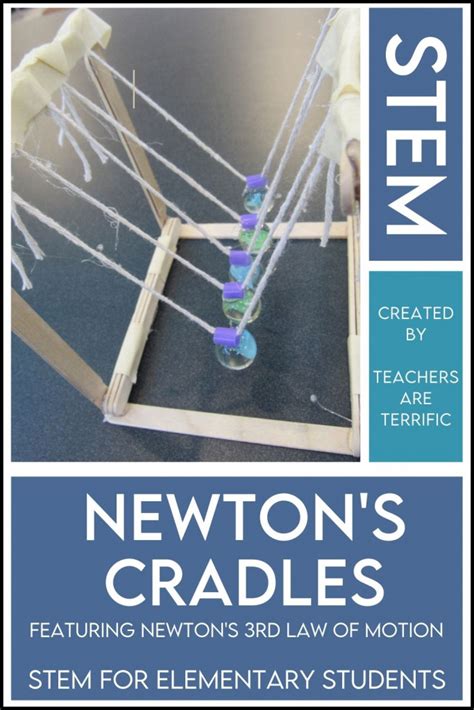 Easy Ways To Learn Newton S Laws Artofit