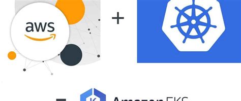 🚀 Introduction To Amazon Eks Aws Managed Kubernetes Service Dev