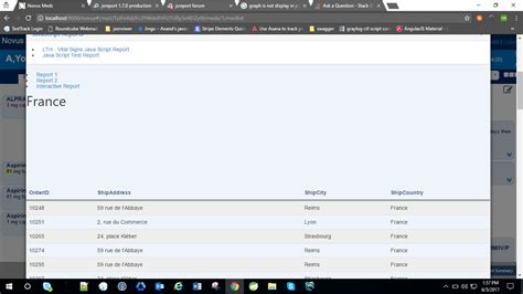 Nodejs Graph Is Not Displaying In Node Js Application Stack Overflow