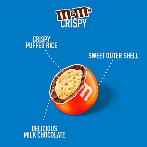 Mandms Crispy Milk Chocolate Bag 107g Tesco Groceries