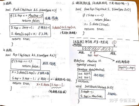 数据结构王道数据结构考研 手写笔记 知乎
