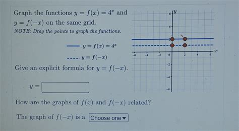 Solved Graph The Functions Y F X X And Y F X On The Same Chegg Com