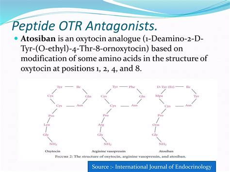 Posterior Pituitary Hormone Oxytocin Ppt