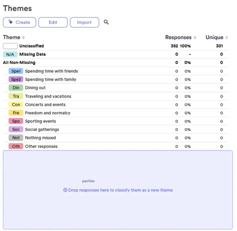How To Manually Classify Text Data Displayr Help