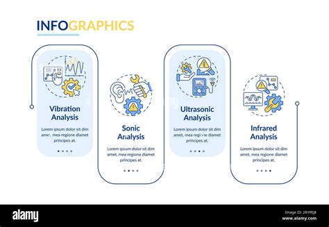 Multicolor Predictive Maintenance Layout With Linear Icons Stock Vector Image And Art Alamy