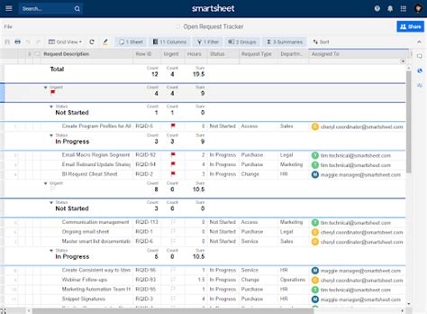 Summarize Content To Extract Key Information With Report Builder Smartsheet Learning Center