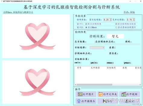 基于深度学习的乳腺癌智能检测分割与诊断系统python源码 Pyqt5界面 数据集 训练代码深度学习实战目标分割人工智能 知乎