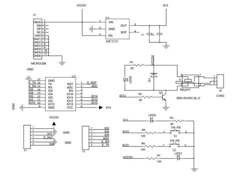 Dodowebconfig 贝壳物联文档