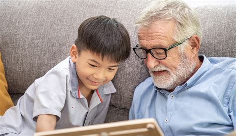 The 6 German Tenses For Verbs Made Easy Present Past And Future