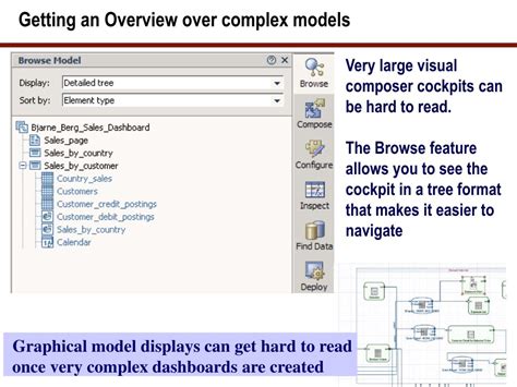 ppt a comprehensive guide to sap netweaver visual composer powerpoint