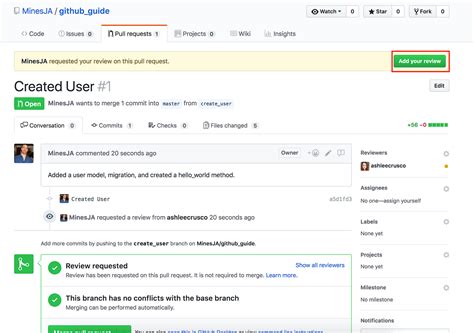 The Ultimate Github Collaboration Guide By Jonathan Mines Medium