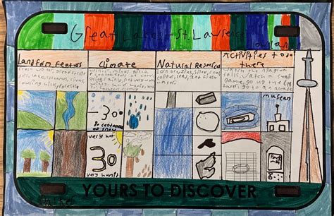 Mr Jacksons Grade Three Class