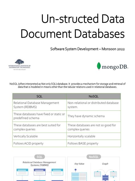 Mongodb Lecture Pdf No Sql Databases