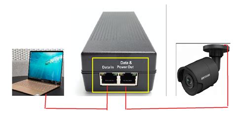 Hikvision Camera NVR From Unboxing To Configurations Add Camera Installation And Power Up