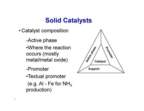 Heterogeneous Catalyst Reaction Powerpoint Slides Learnpick India