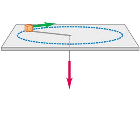 Solved A Small Block On A Frictionless Horizontal Surface