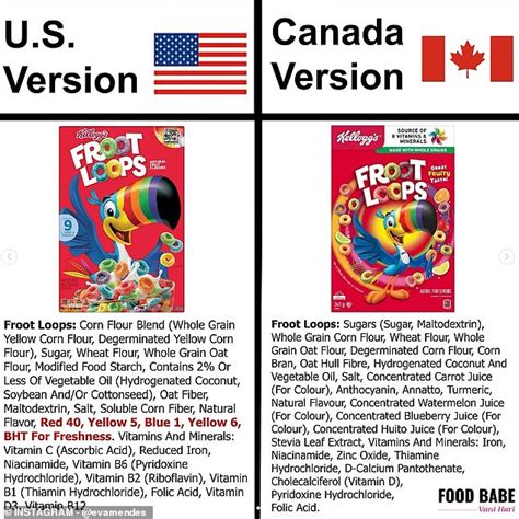 Ex Fda Food Expert Reveals Why Kelloggs Froot Loops Is Worst Cereal In