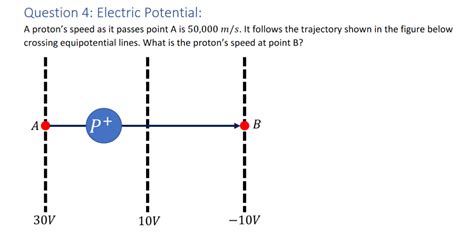 Solved Question 4 Electric Potential A Protons Speed As