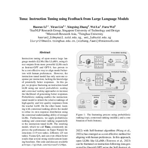 Tuna Instruction Tuning Using Feedback From Large Language Models