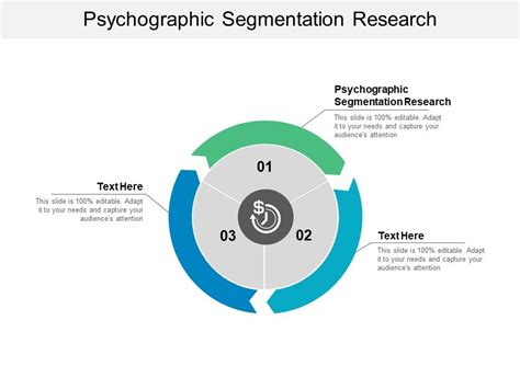 Psychographic Segmentation Research Ppt Powerpoint Presentation Layouts Sma