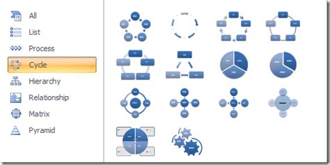 Create A Flow Chart In Word