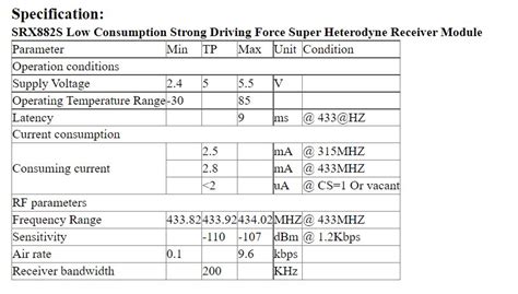 Nicerf 433mhz Srx882s Prijímač Modul Ask Drotik Elektrosk