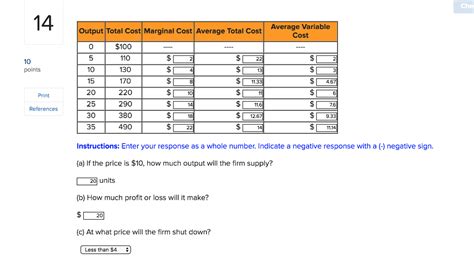 solved che average variable cost output total cost marginal