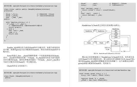 双管齐下 清华教授亲码jdk和hotspot源码笔记，一次性学个明白 jdk源码和hotspot源码的区别 csdn博客