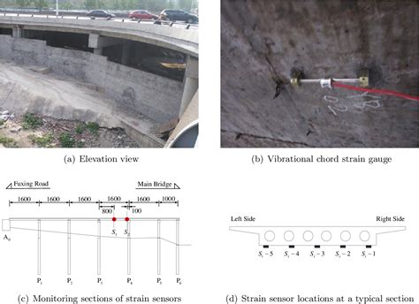 Incremental Bayesian Tensor Learning For Structural Monitoring Data