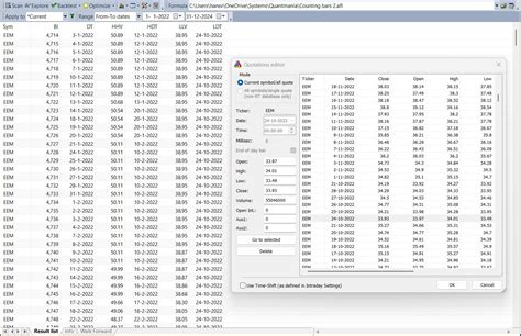 Counting Bars To Certain Drop In Price Afl Programming Amibroker