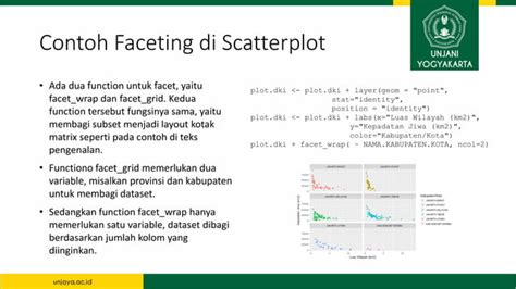 visualisasi data di r dengan ggplot2 pdf