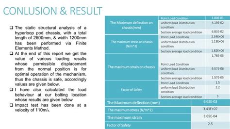 Design And Analysis Of Vehicle Chassis Pptx