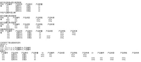 SQL怎么将 张表查询出来的相同字段合并显示在一个字段中 百度知道