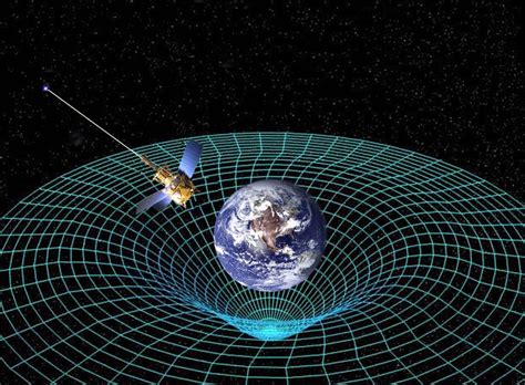 Einsteins Theory Of General Relativity A Simplified Explanation Rspace