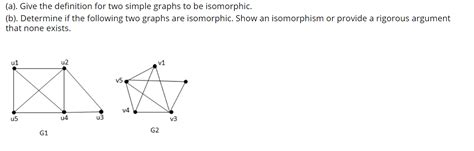 Solved A Give The Definition For Two Simple Graphs To Be