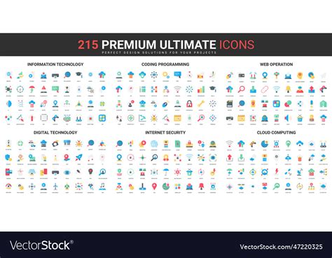 Web Coding Programming And Internet Security Vector Image