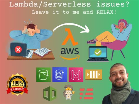 A Robust And Scalable Serverless Lambda Application Upwork