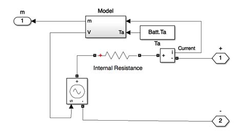 25 Battery Model In Simulink Download Scientific Diagram