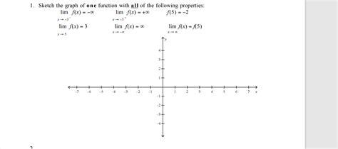solved 1 sketch the graph of one function with all of the