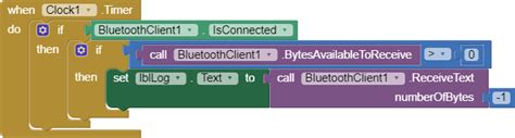 Communication And Responding Of App Is Slow MIT App Inventor Help MIT App Inventor Community