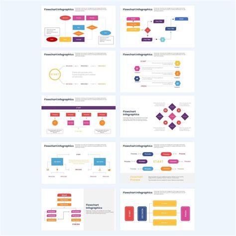 Flowchart Powerpoint Fully Editable Templates Flowchart Powerpoint