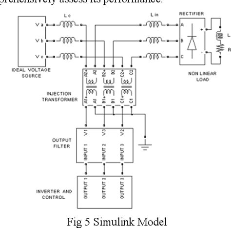 Figure 3 From Design And Implementation Of Adaptive Pi Control Based Dynamic Voltage Restorer