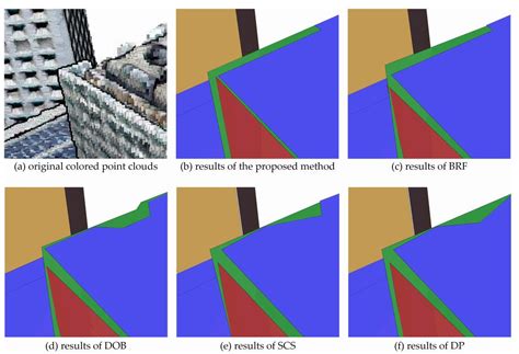 hierarchical regularization of building boundaries in noisy aerial