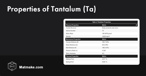 Tantalum Ta Properties