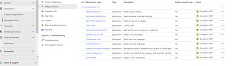 Microsoft Teams Webex Connect Partner Developer Resources Cisco Devnet