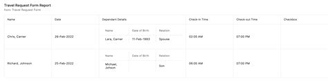 Form Entries Printing Form Entries Zoho Forms