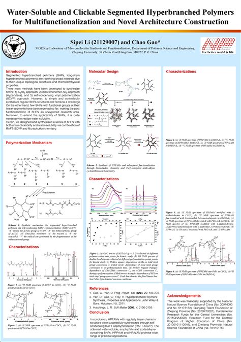 WaterSoluble And Clickable Segmented Hyperbranched Polymers For Multifunctionalization