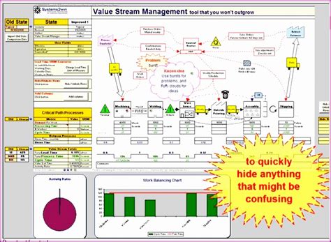 Vsm Excel Template Gnhvl Unique Value Stream Mapping Excel Templates
