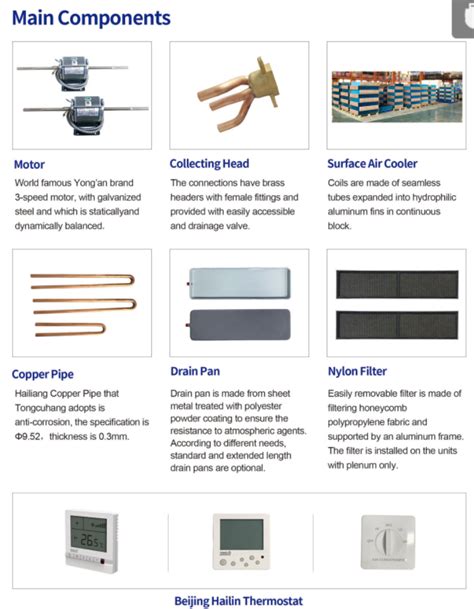 Buy Wholesale China High Quality Heating And Cooling Slim Horizontal