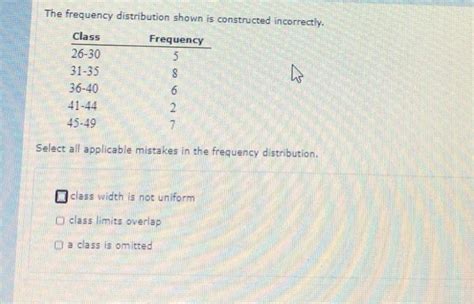 Solved The Frequency Distribution Shown Is Constructed